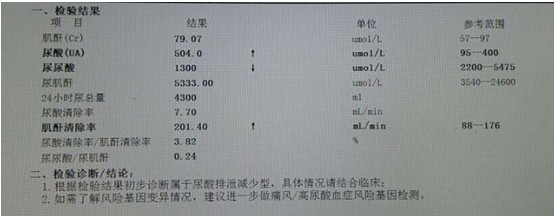 检验临床面对面关于痛风分型诊断你知道多少 学术交流 检验视界 检验视界网